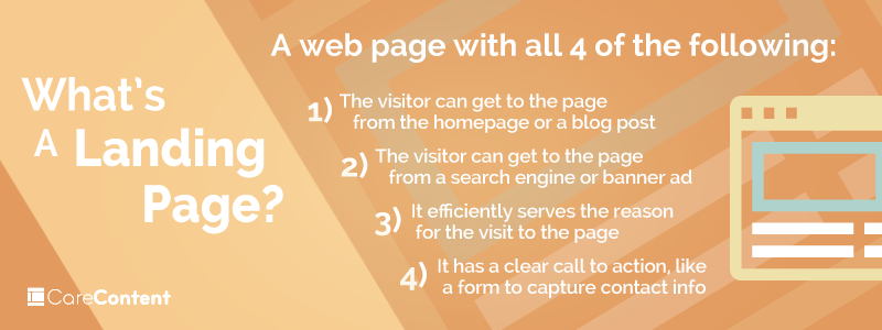 5 Reasons Why Your Healthcare Website Needs Effective Landing Pages ...
